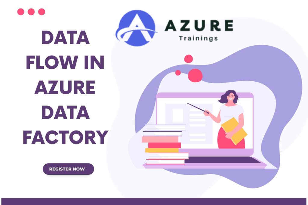 Latest Blog Posts - Azure Trainings