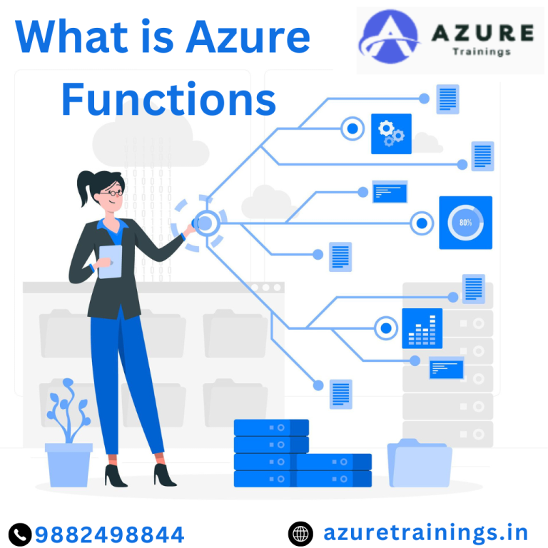 What is Azure Functions: Simple Explanation with Examples What is Azure Functions: Simple Explanation with Examples