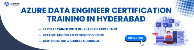 Best Roadmap to Become an Azure Data Engineer Guide in 2025