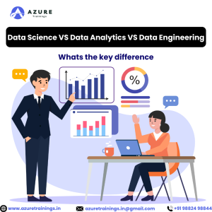Best guide to Data Scientist vs Data Analyst vs Data Engineer