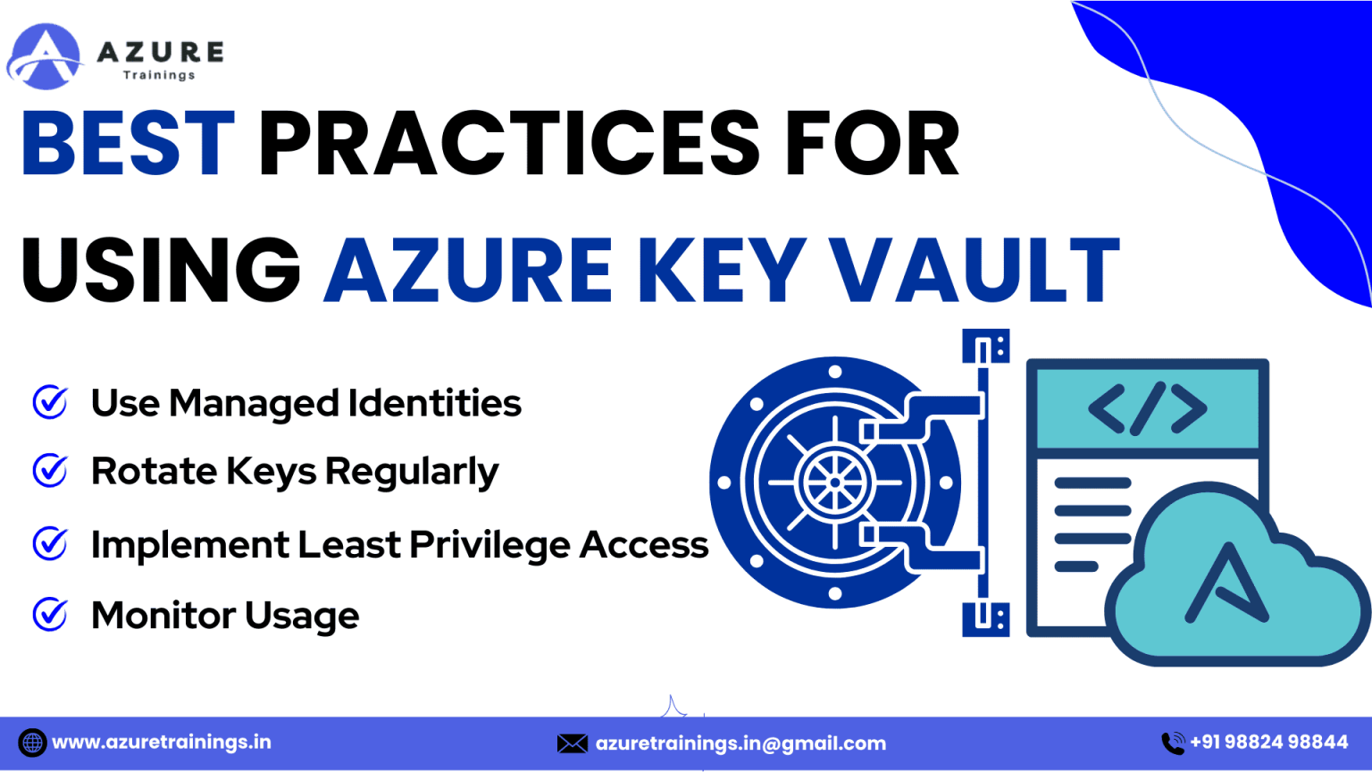 Azure Key Vault: Importance, Uses - Best Beginner's Guide 2025
