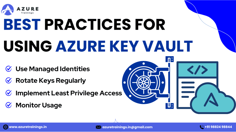 Azure Key Vault: Importance, Uses - Best Beginner's Guide 2025