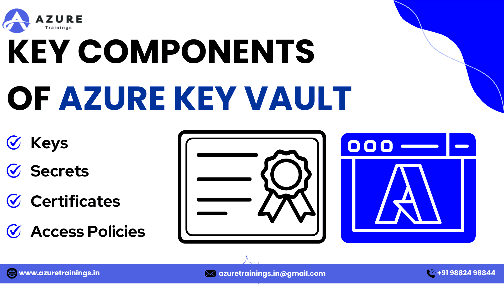 Azure Key Vault: Importance, Uses - Best Beginner's Guide 2025
