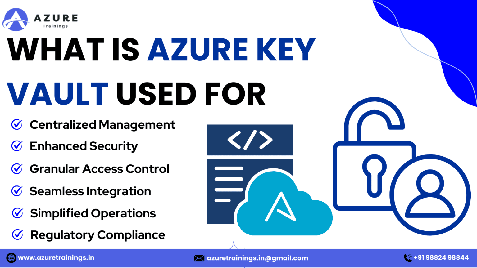 Azure Key Vault: Importance, Uses - Best Beginner's Guide 2025