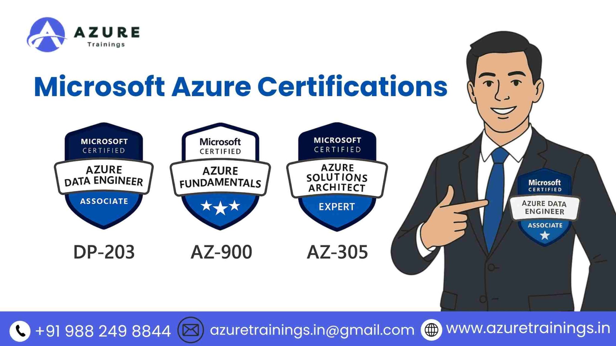 Best Azure Data Engineer Salaries 2025: All You Need to Know