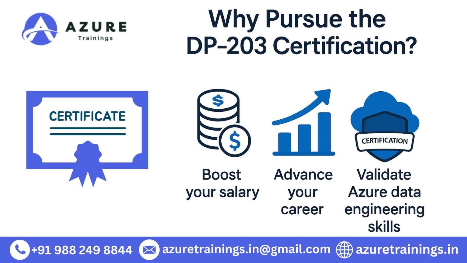 Best DP-203 : Azure Data Engineering complete guide