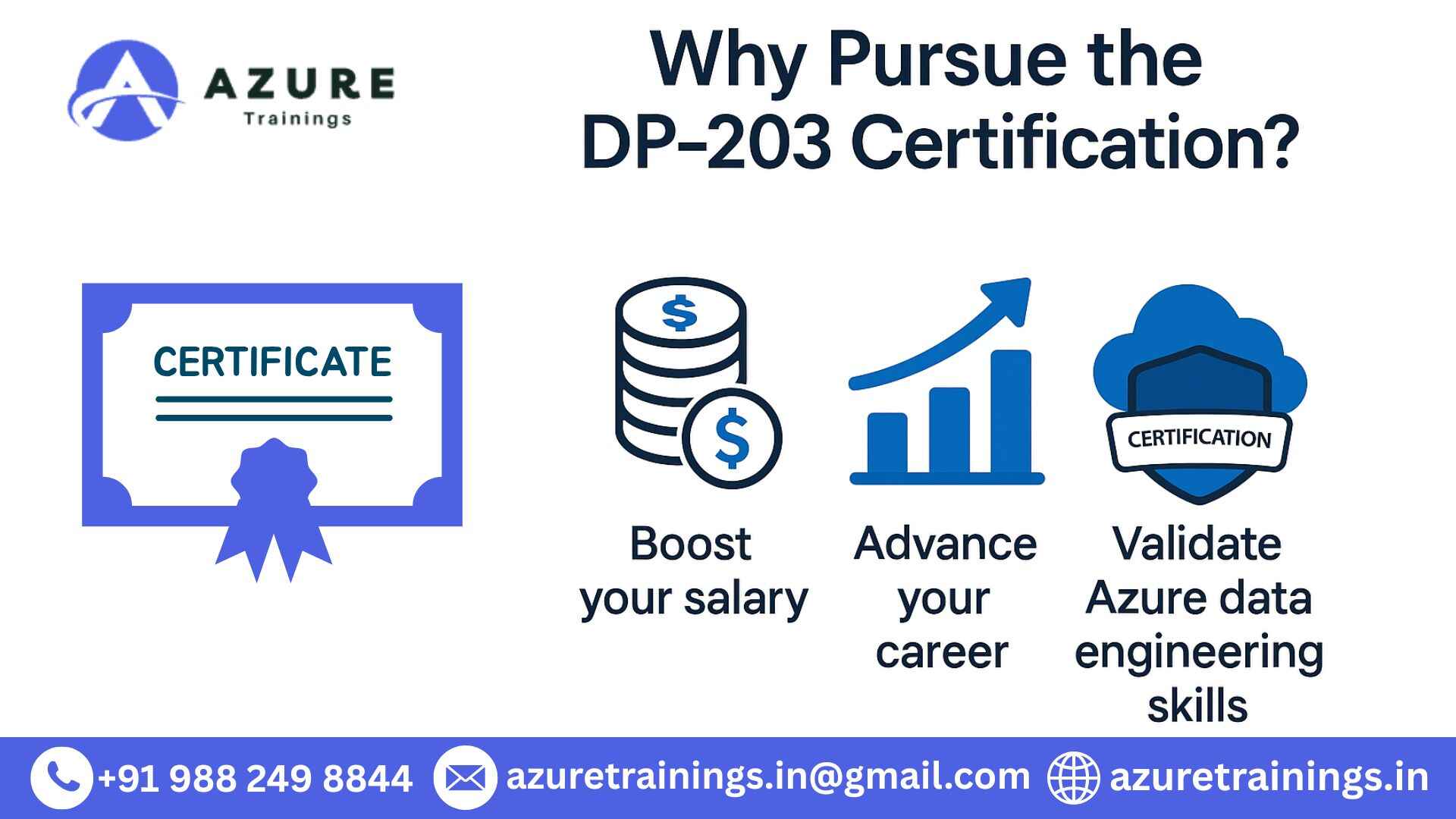 Best DP-203 : Azure Data Engineering complete guide