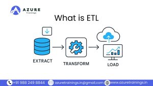 Best Guide to ETL in Azure Data Engineering